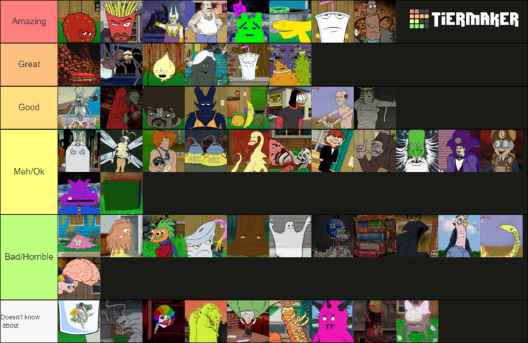 ATHF Tier List (Characters Edition) | Fandom