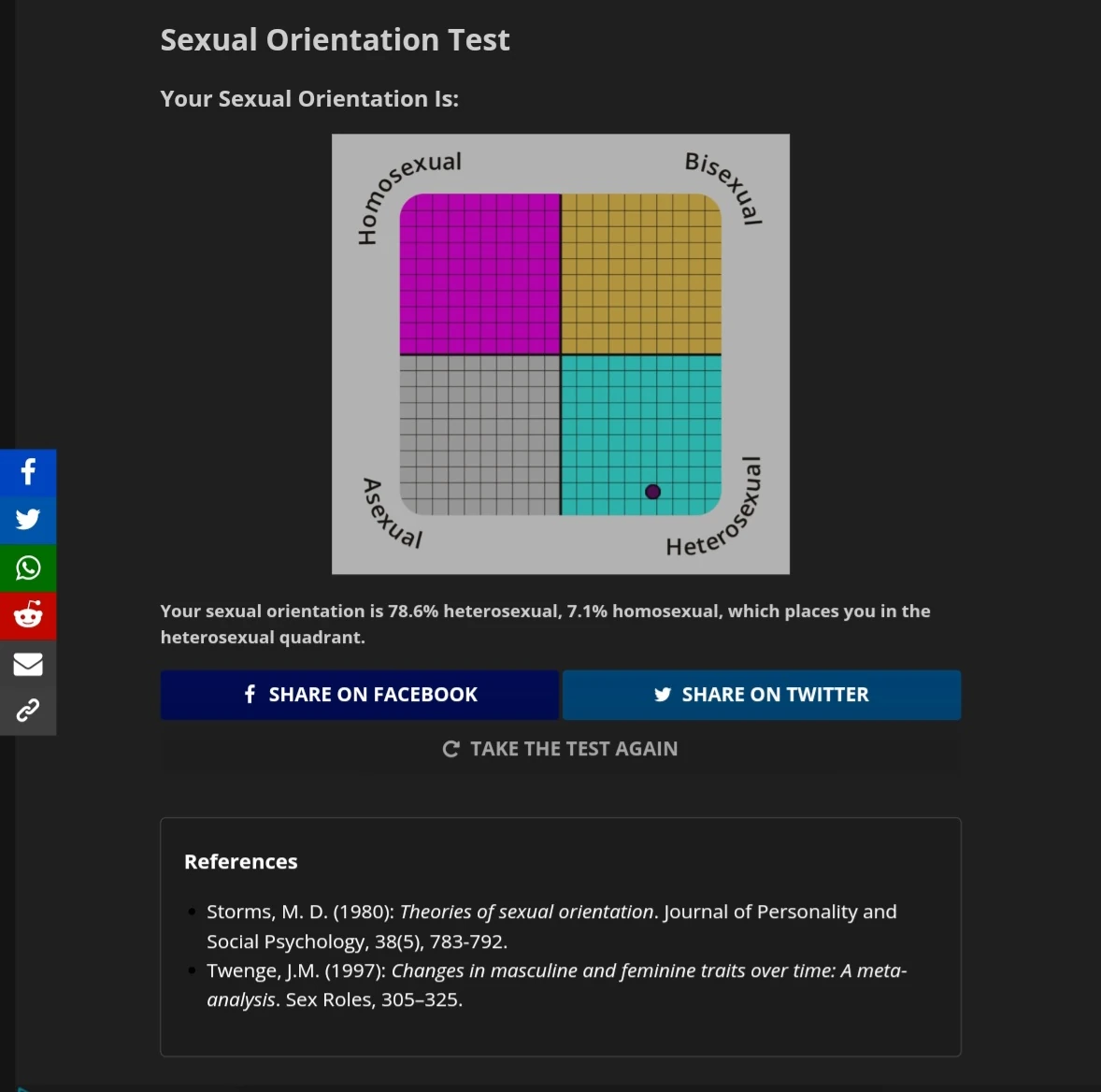 Reposting this. | Fandom