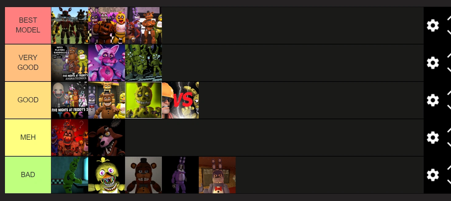 Old fnaf models tier | Fandom