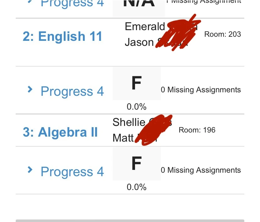 Chat I’m cooked I haven’t turned in a single assignment | Fandom