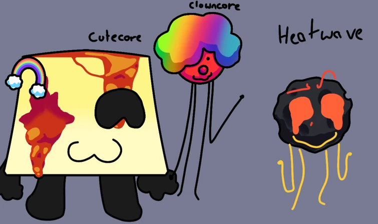 Aesthetic Ocs: Weirdcore - Antifashion | Fandom