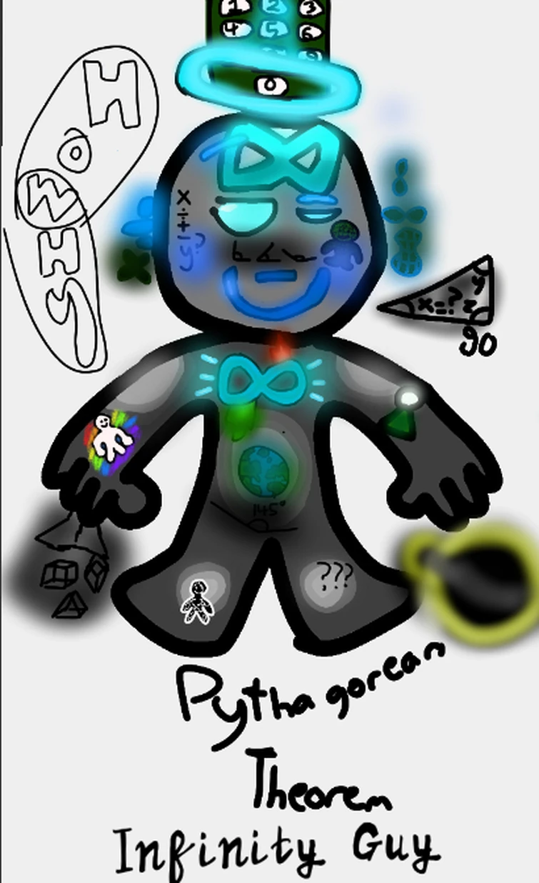 Infinity Guy | Fandom