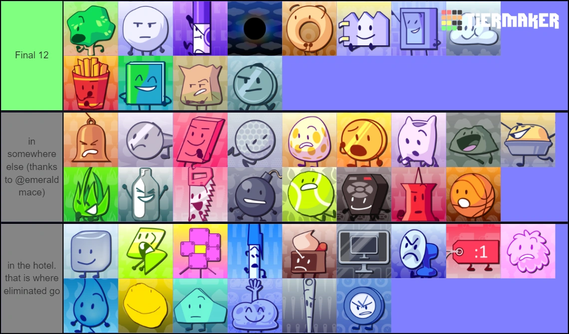super tpot voting 22: supply | Fandom