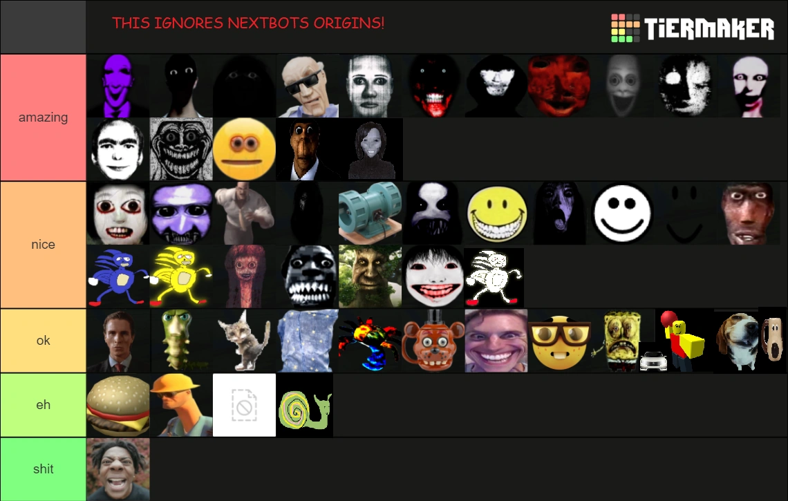 tier list i made of nextbots, happy is not here because idk how he will ...