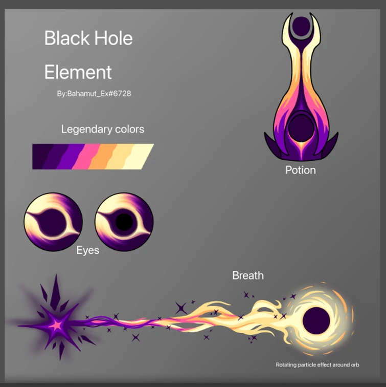 look at all these amazing element concepts for galaxy event that got ...