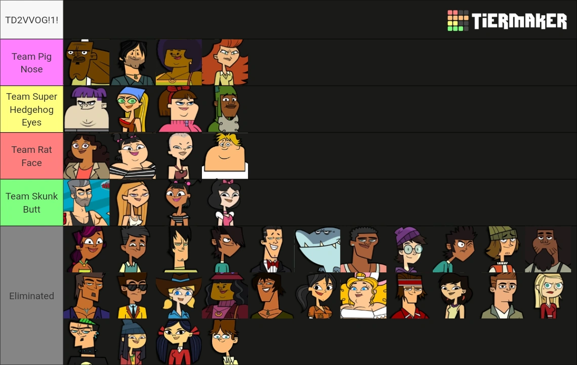 TD2: view vote of generations Ep: 32 | Fandom