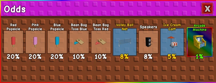 Discuss Everything About Grow a Garden Wiki | Fandom