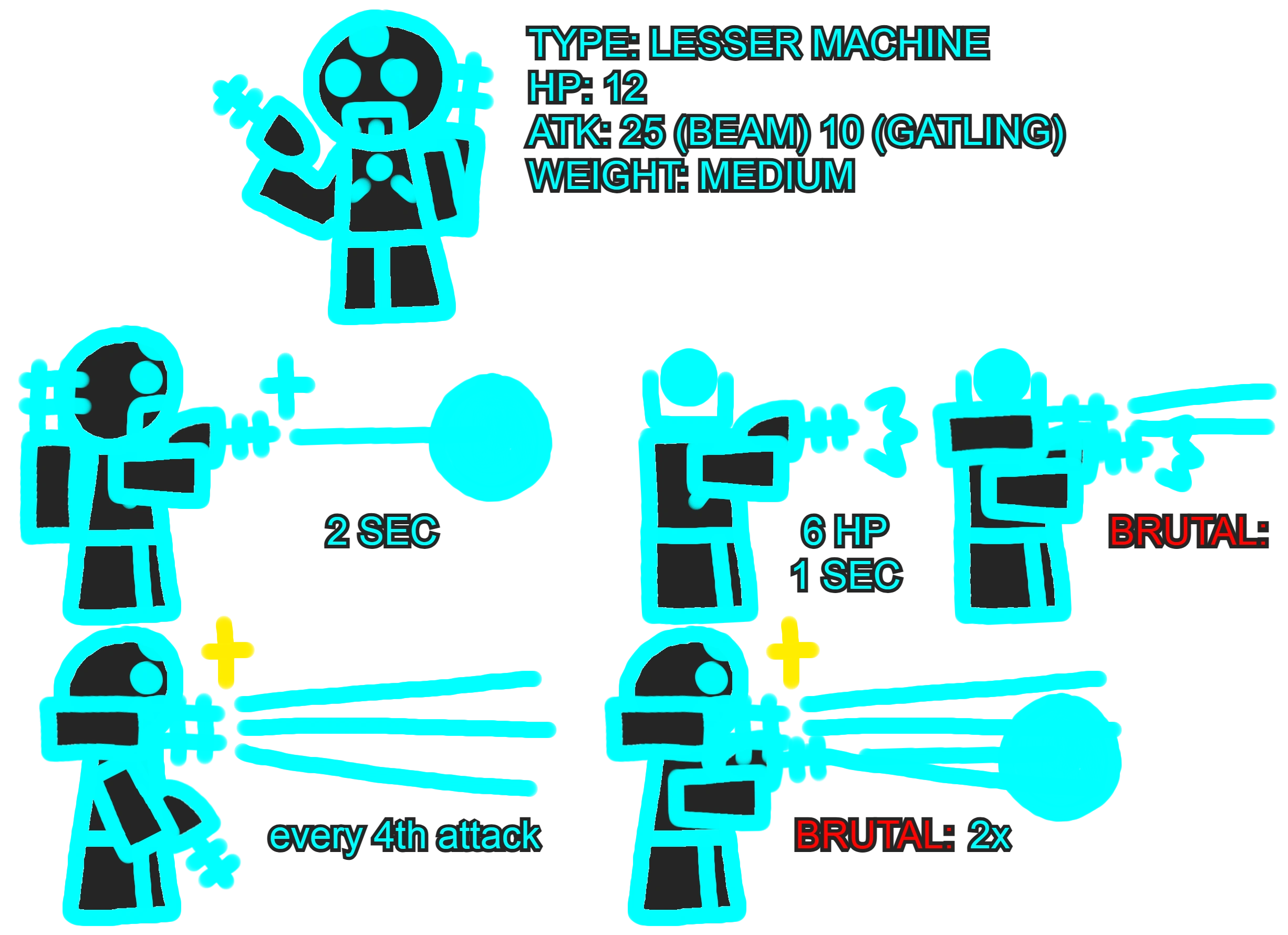 X-TREME as an Ultrakill enemy | Fandom