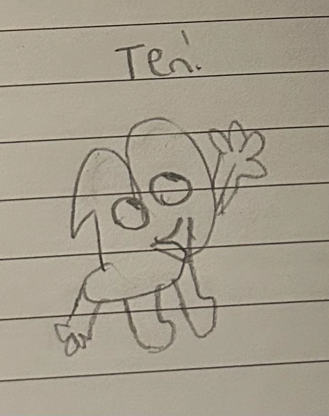 Try and make me angry uwu | Fandom