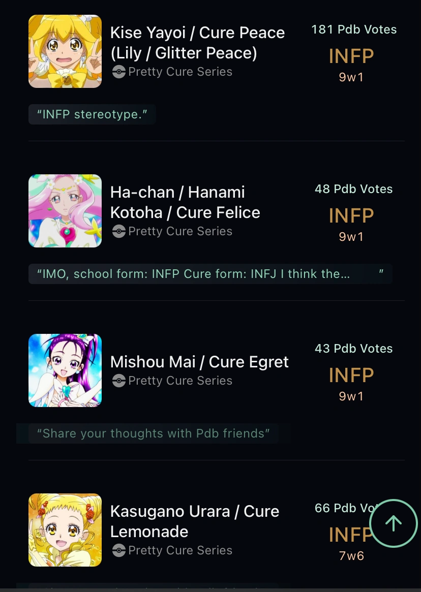 Here’s the MBTI Cures I shared with | Fandom