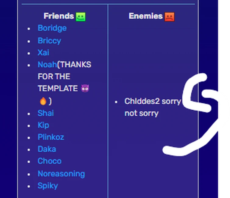 Rine why Tf did you do me dirty like that | Fandom