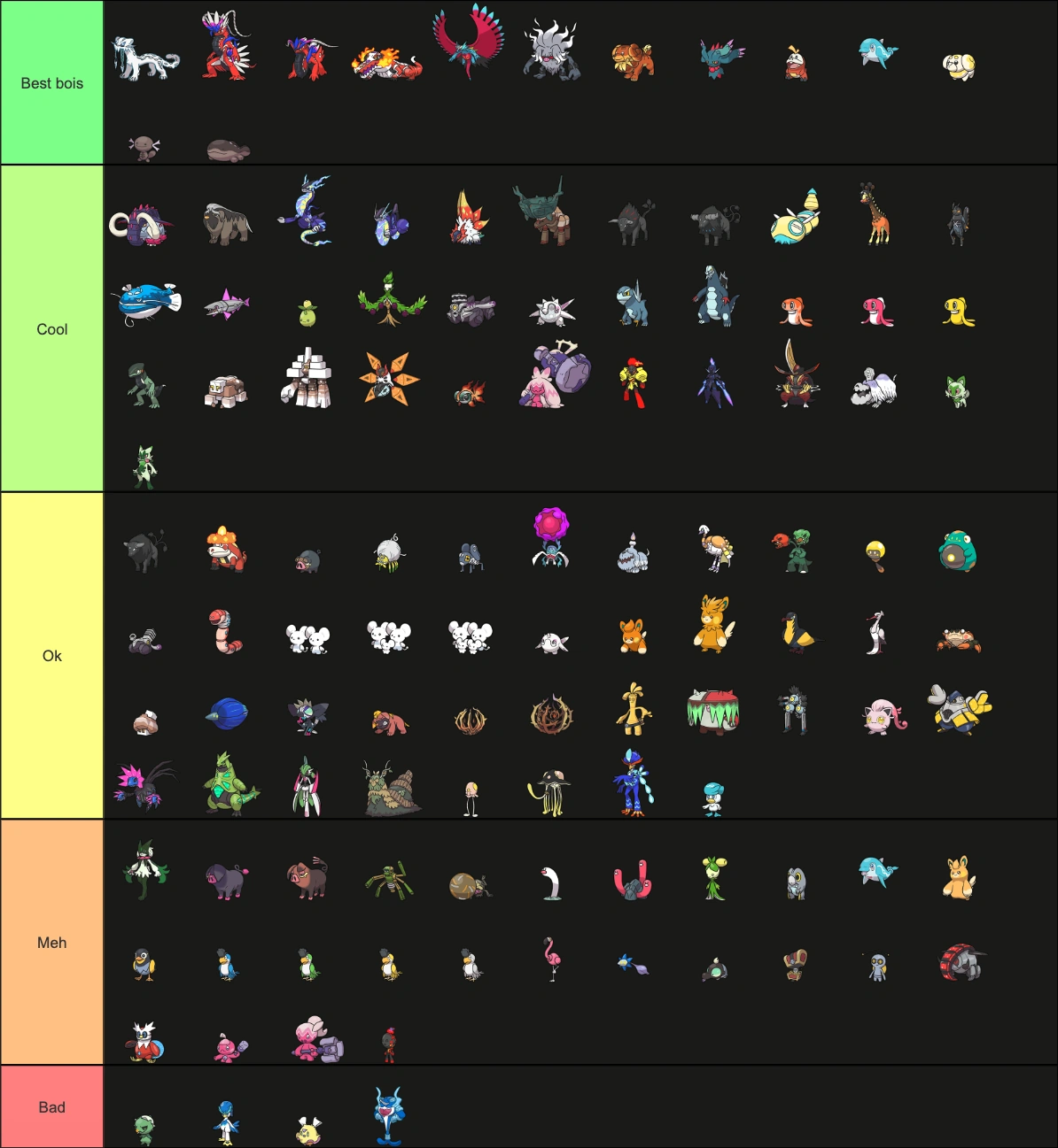 Gen 9 Tier List | Fandom