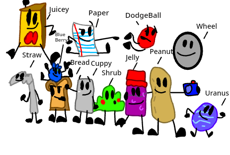 If This Post Gets 7 Upvotes, I'll Keep Working on My Object Show | Fandom