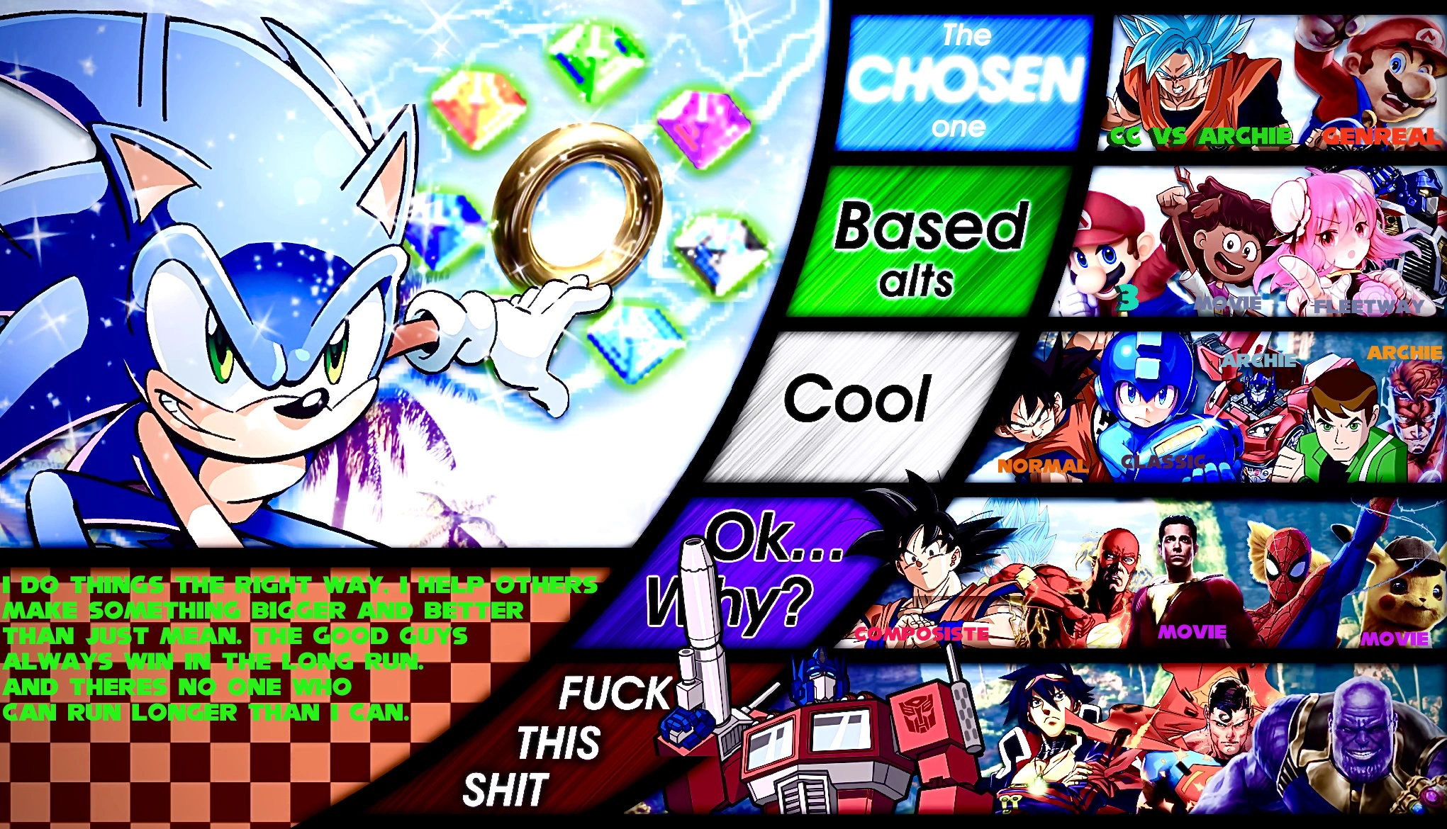 The definitive Sonic The Hedgehog matchup tier lis | Fandom