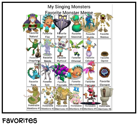 Favorite Monsters | Fandom