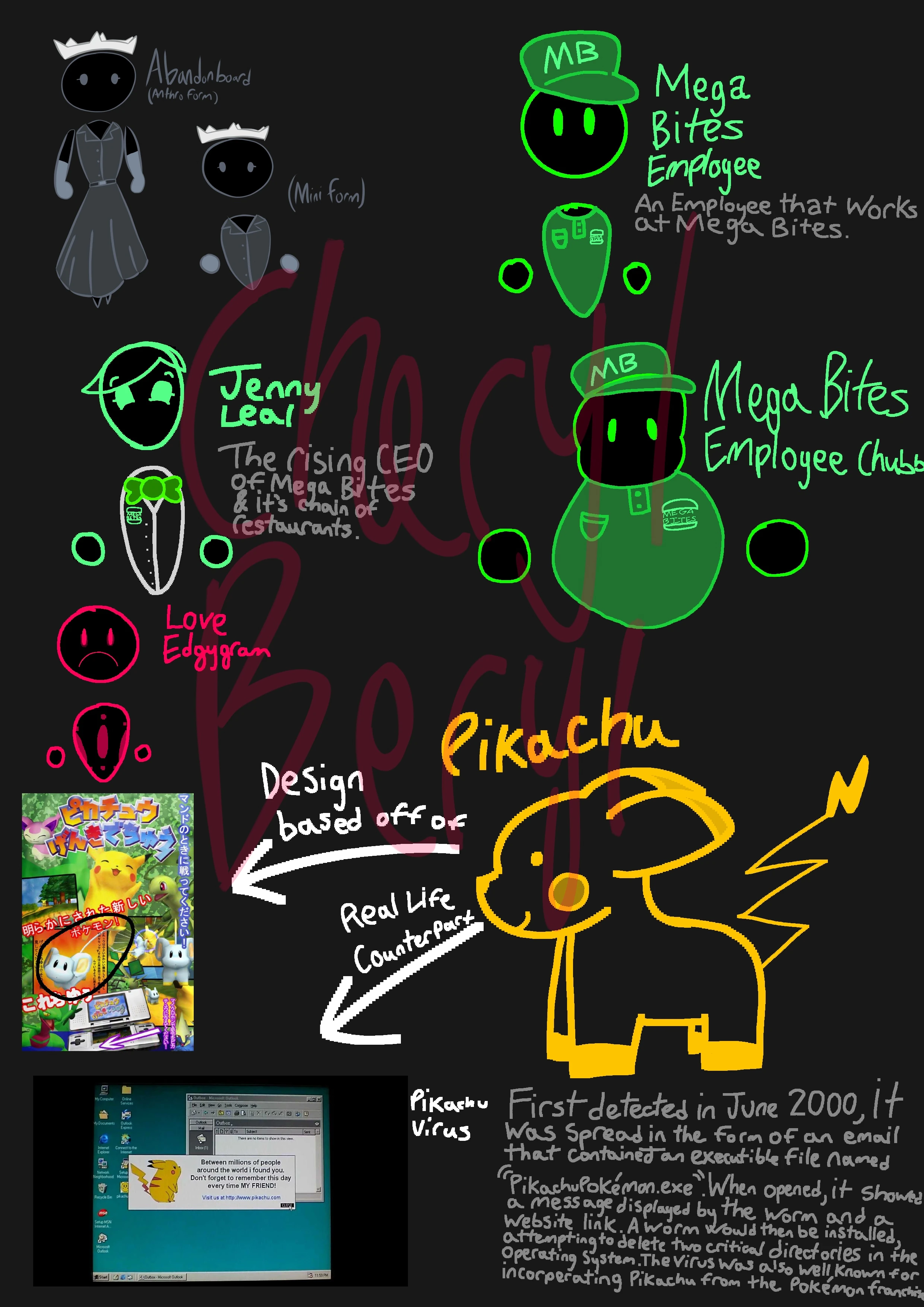 My ideas for Databrawl Roleplay | Fandom