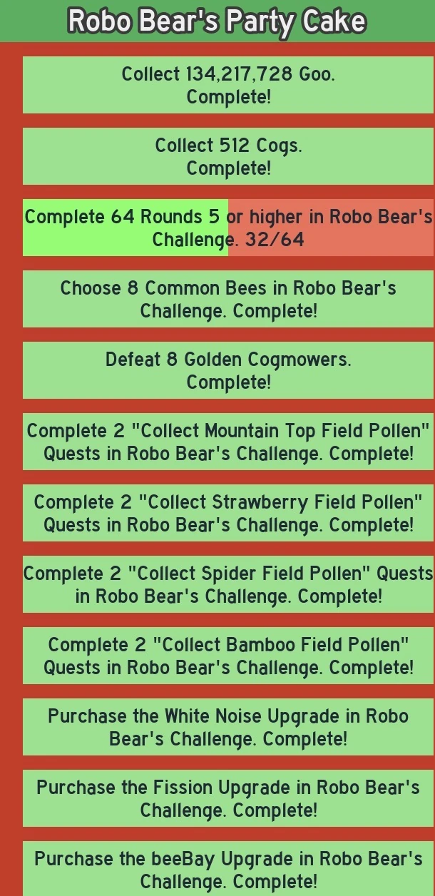 Anyone have tips to completing rounds 5+ of Robo bear challenge? | Fandom