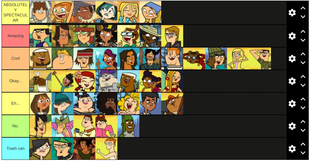 old 2021 tier list | Fandom