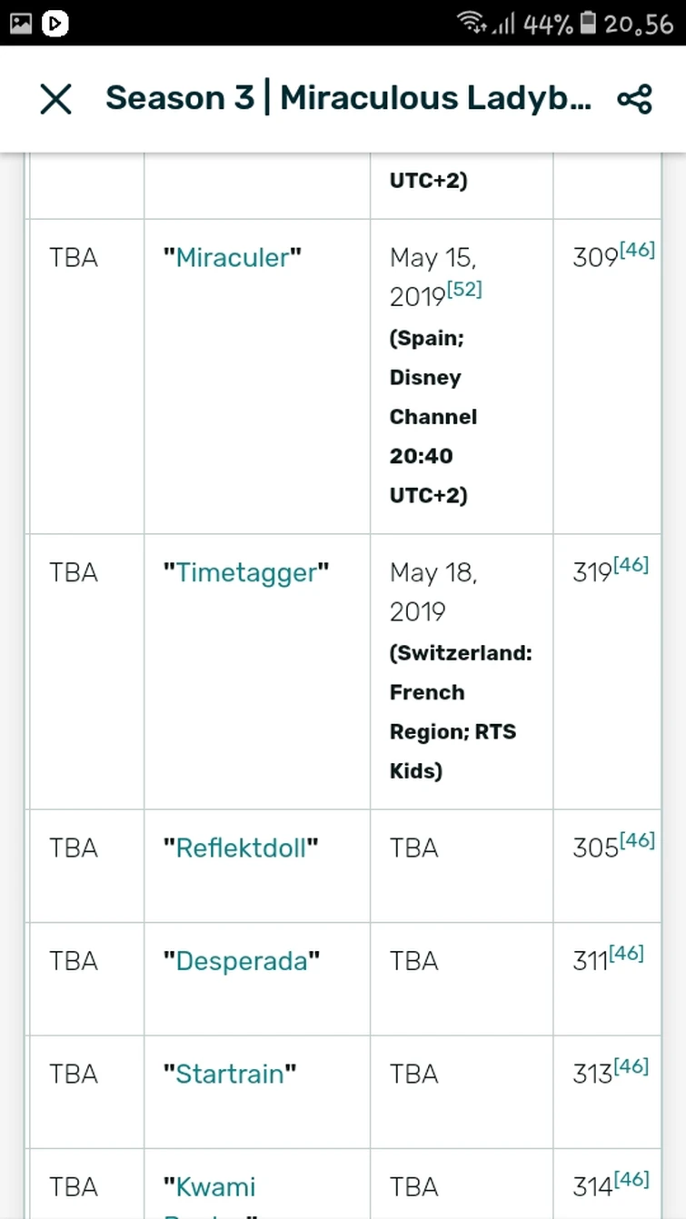 Good news! Timetagger is coming out on May 18 ! | Fandom