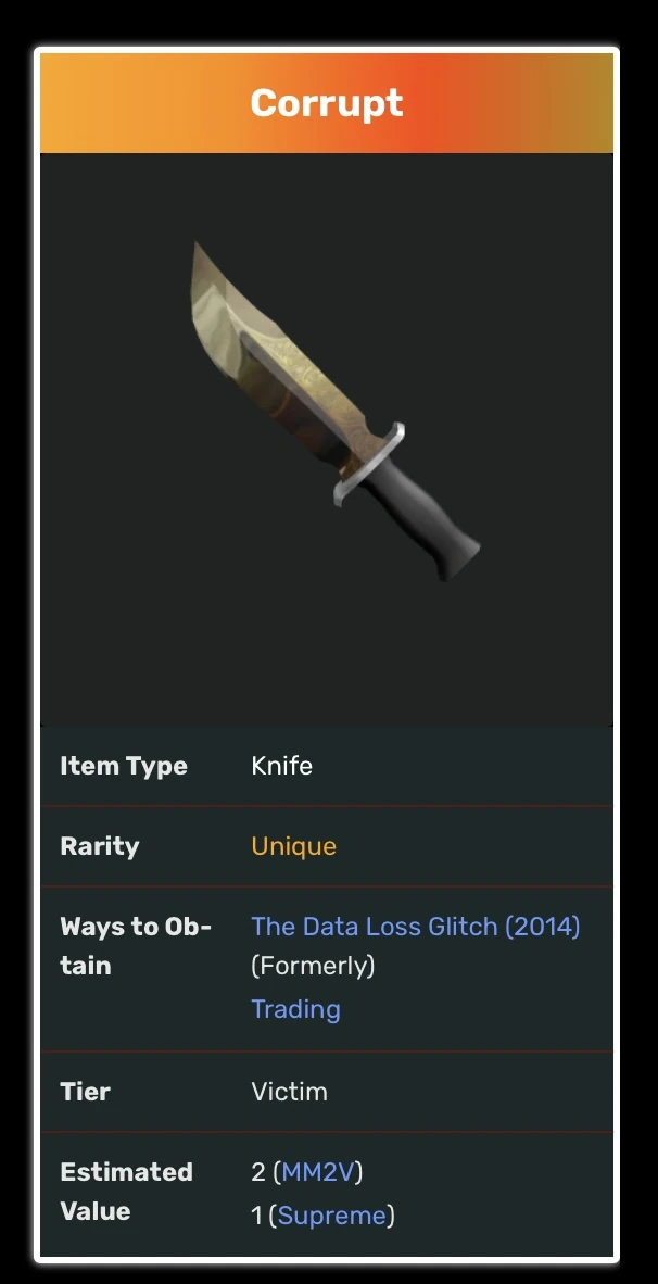 Corrupt 2 value..? | Fandom