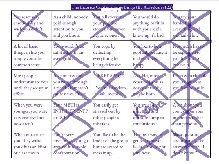 Kin Bingo 2 | CRK | Fandom