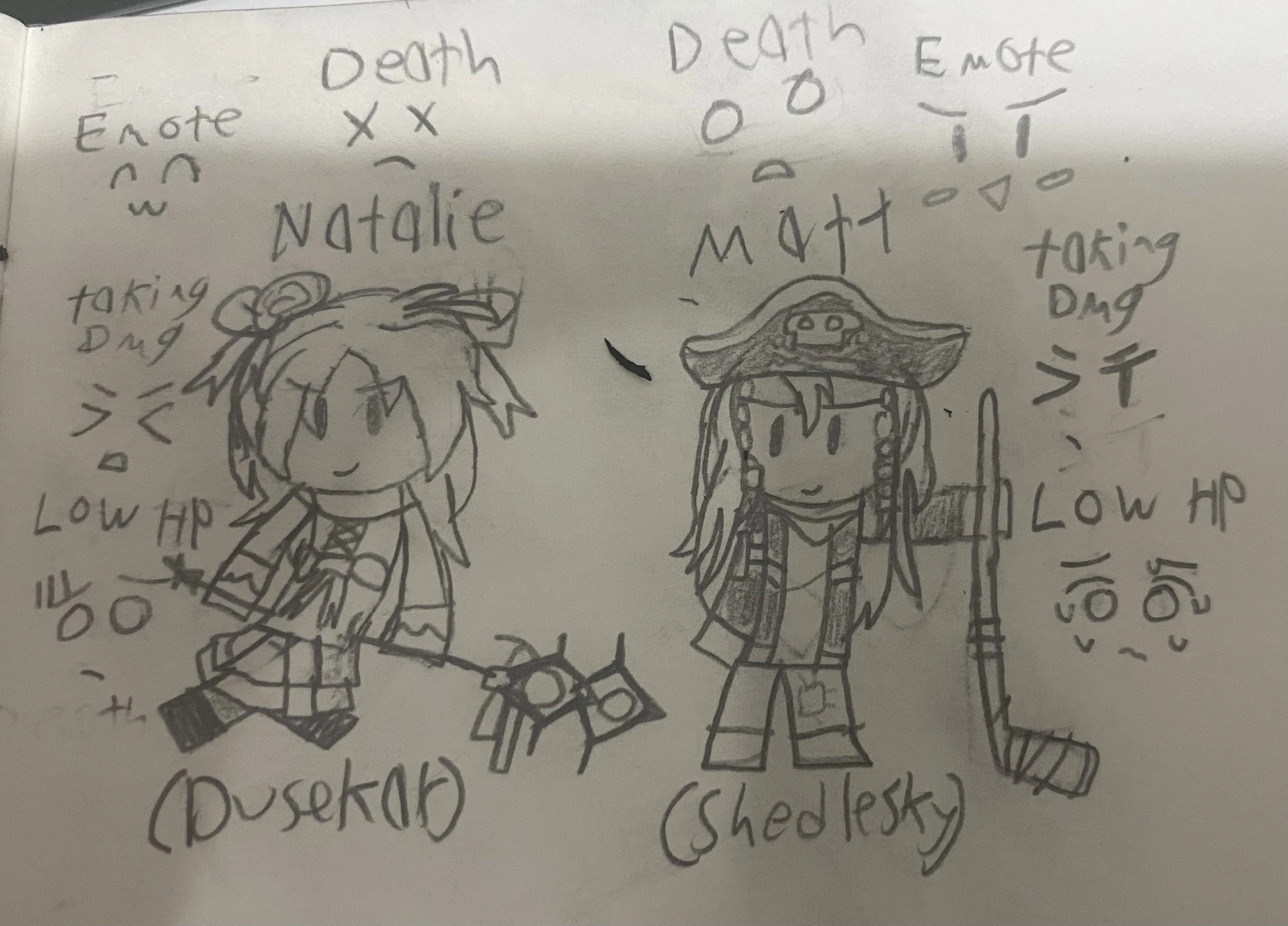 Ebf5 Forsaken Skin Concept | Fandom