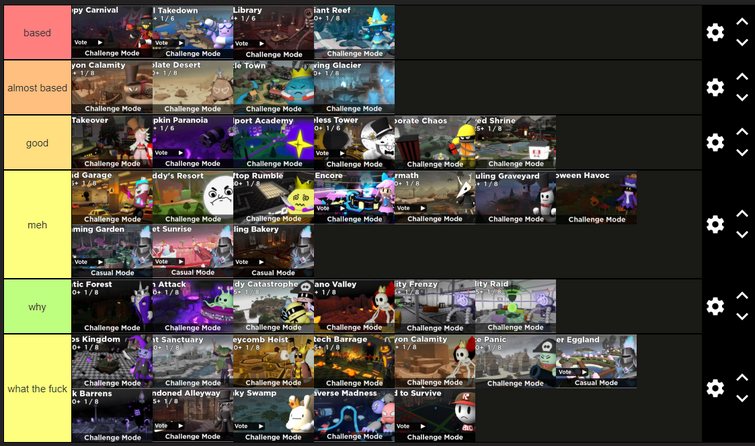 Tower Heroes Map Tierlist (Pre-DOORs Event) | Fandom Tower Heroes Map Tierlist (Pre-DOORs Event) | Fandom