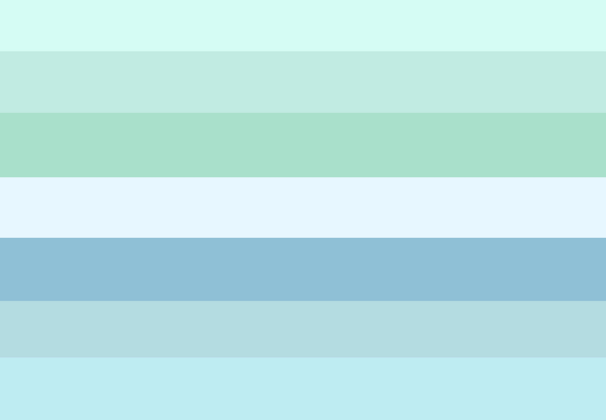 GENDER OF THE DAY! (GOTD) | Fandom