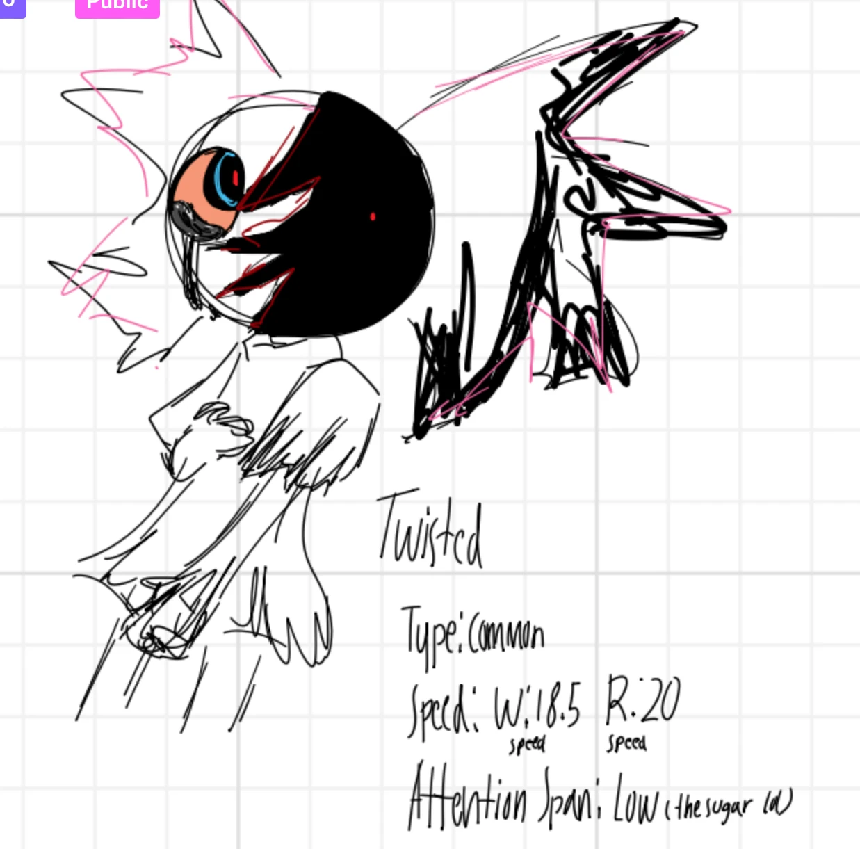 Twisted Ver. Dandy’s World Oc! Candice the Candy | Fandom