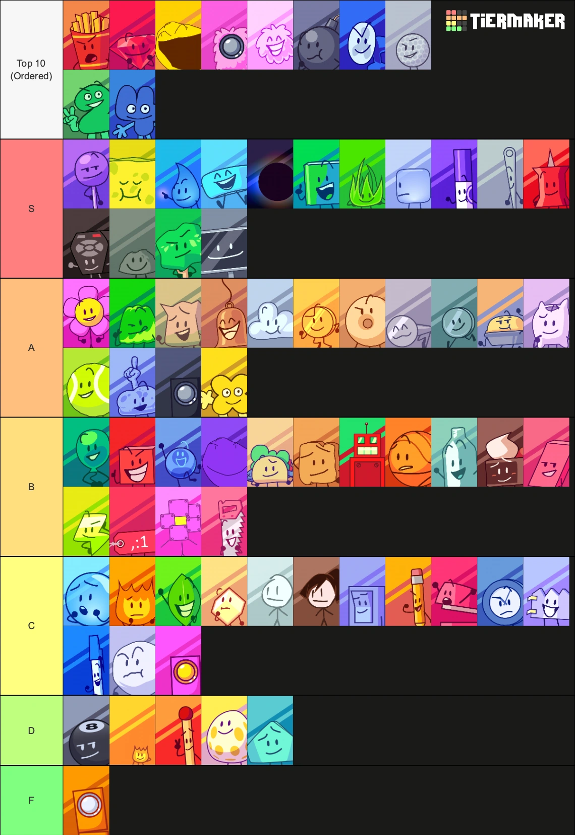 Rate this new BFDI list | Fandom