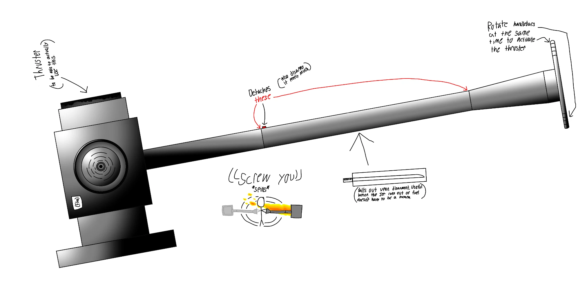Bad Weapon Idea: Spin-hammer | Fandom
