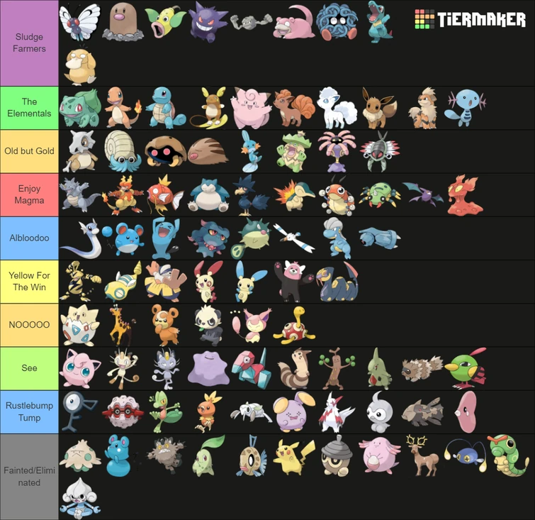 pokemon voting 15 | Fandom