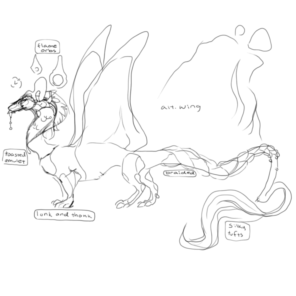 guess the fantribe theme c: | Fandom