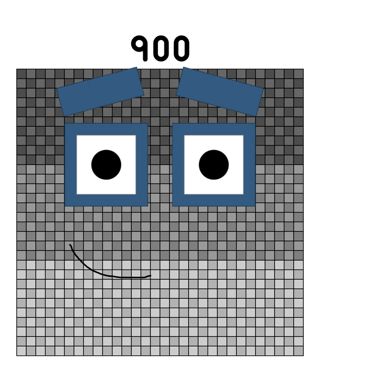 What font are the numberlings? | Fandom