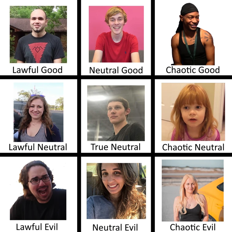 The SML Cast Alignment Chart | Fandom