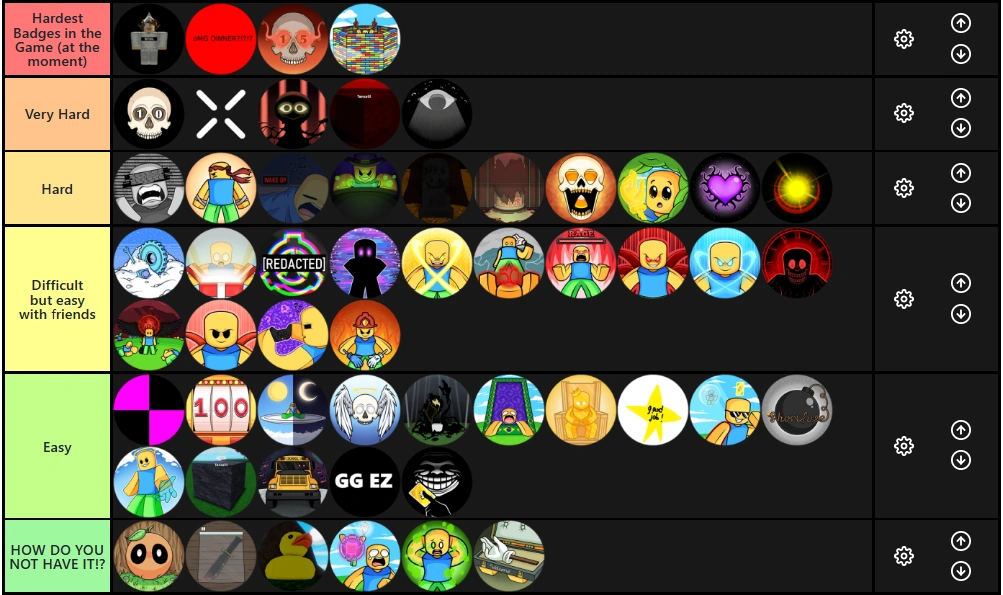 Here's my tier list of badges (Including the ones that I don't have ...
