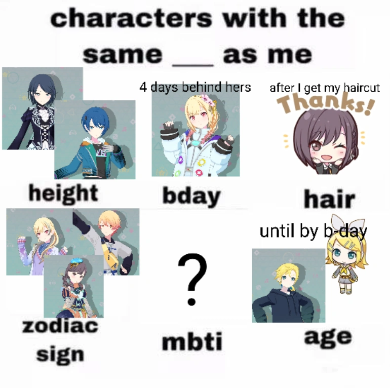 pjsk characters with the same... | Fandom