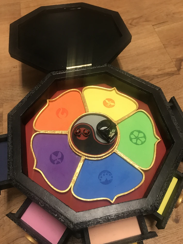 Miracle Box | Fandom