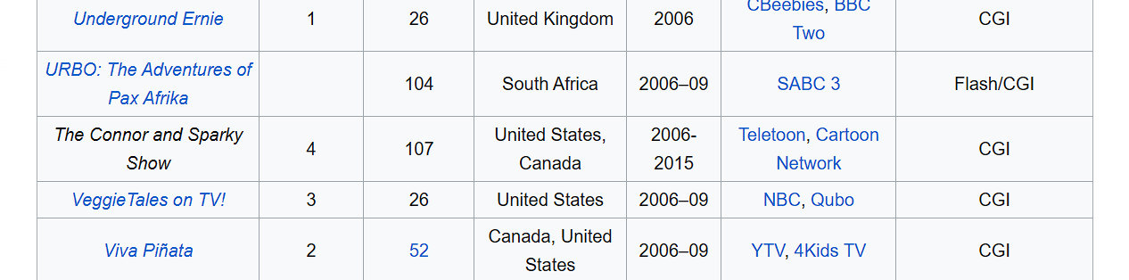 Uhh guys... | Fandom