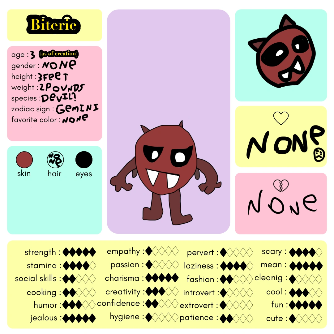 monster info profiles (READ ALL) | Fandom