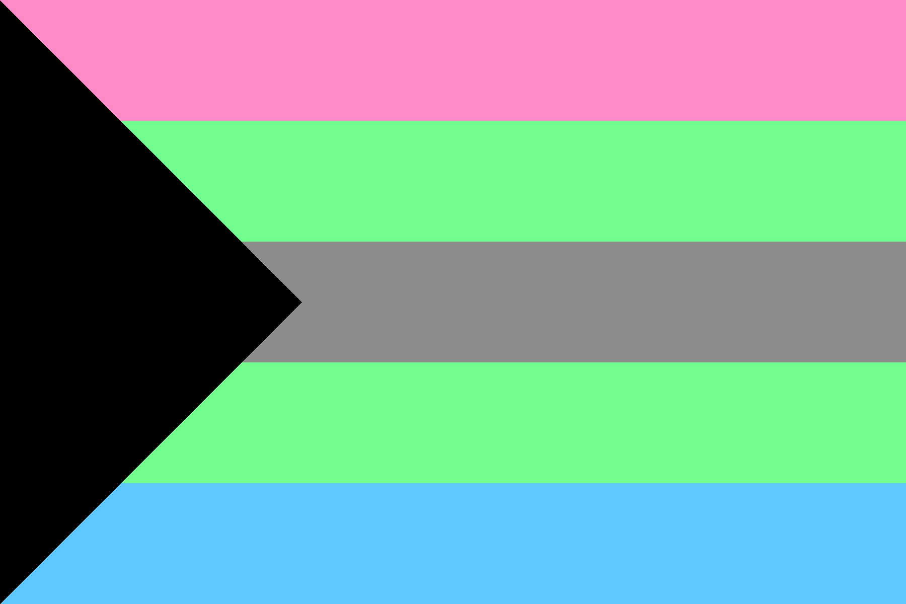 I finally made a flag that represents me. | Fandom