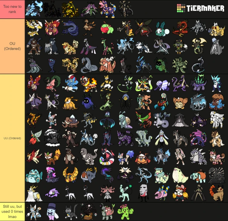 lmk what to change/add on my team | Fandom