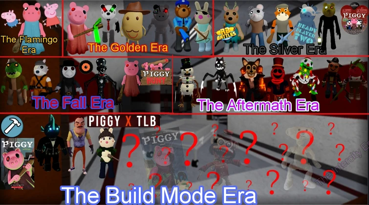 Every Piggy Era | Fandom