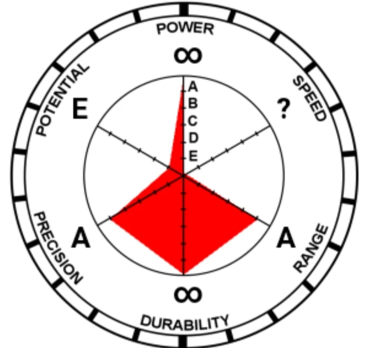 Fan Stand - Hide Away | Fandom