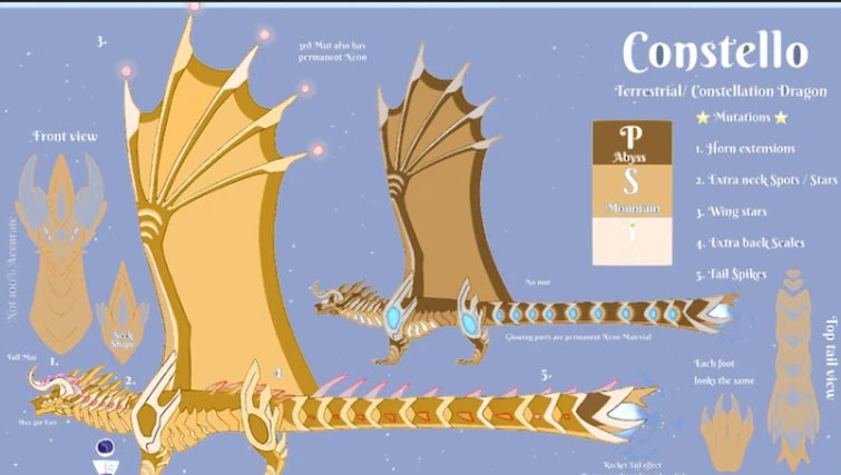 My theme (unofficial) called Peanut Butter Milkshake on a Constello! | Fandom