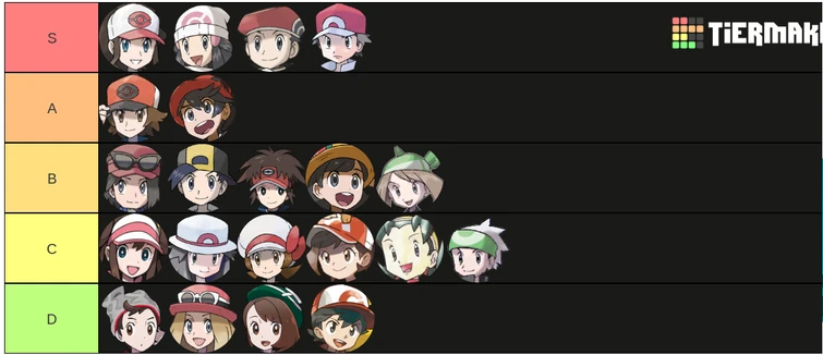 Bam! Pokemon protag tier list cause why not | Fandom