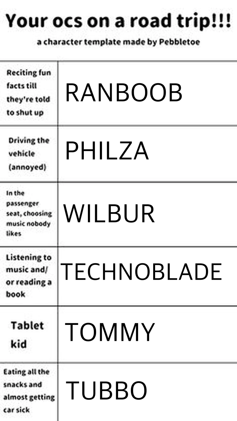 OOOOO MEME- (Pt 1) | Fandom