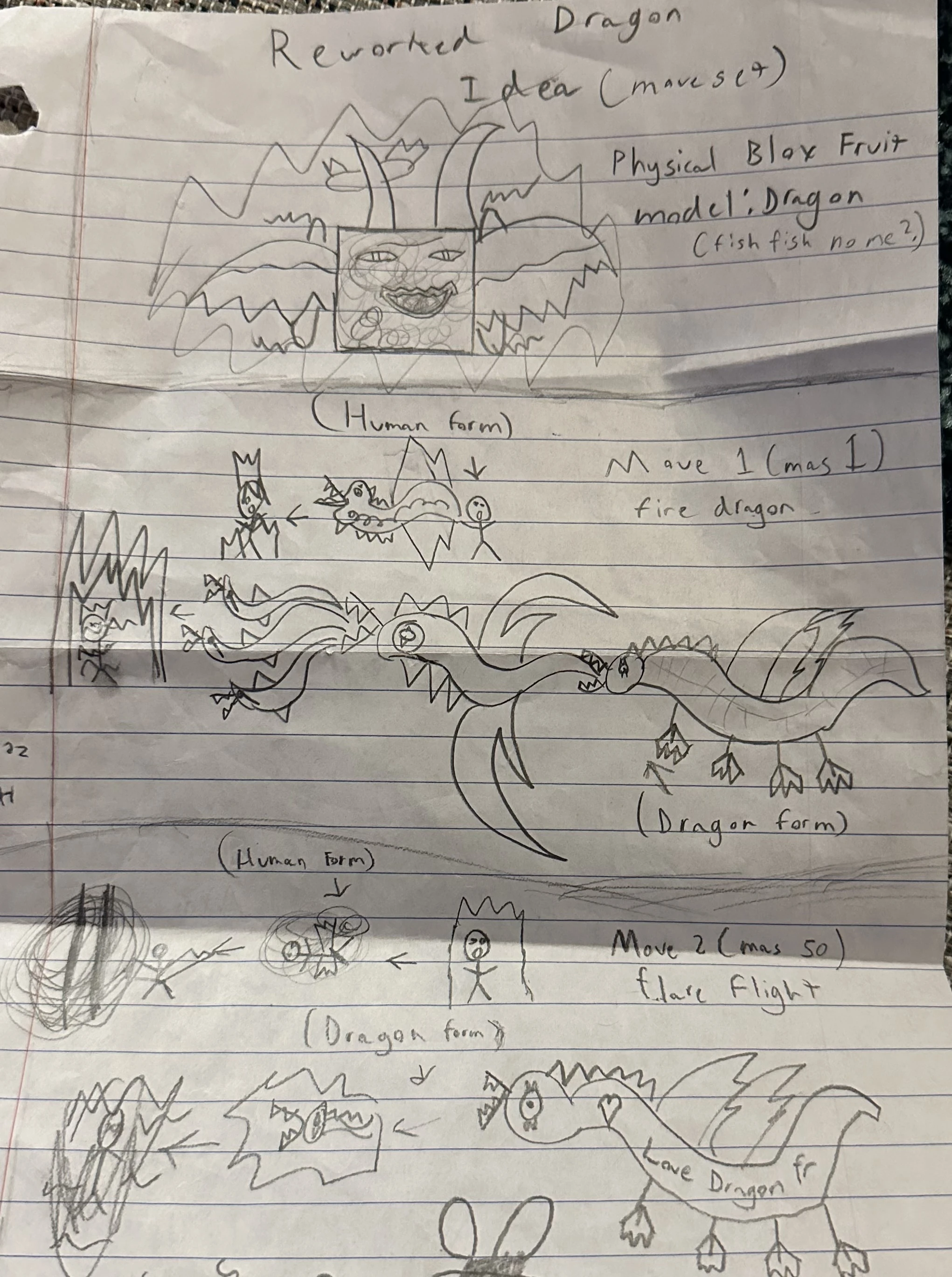 REWORK IDEAS :O | Fandom