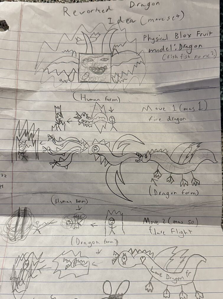 REWORK IDEAS :O | Fandom