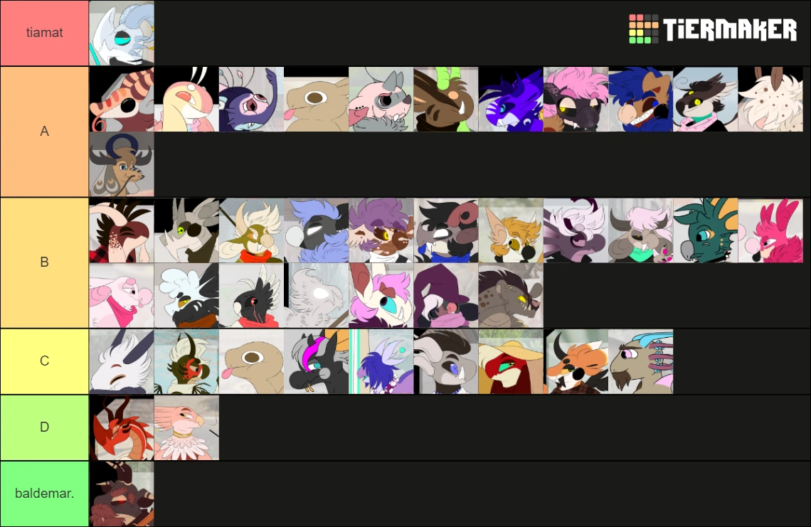 stave rest npc tier list | Fandom